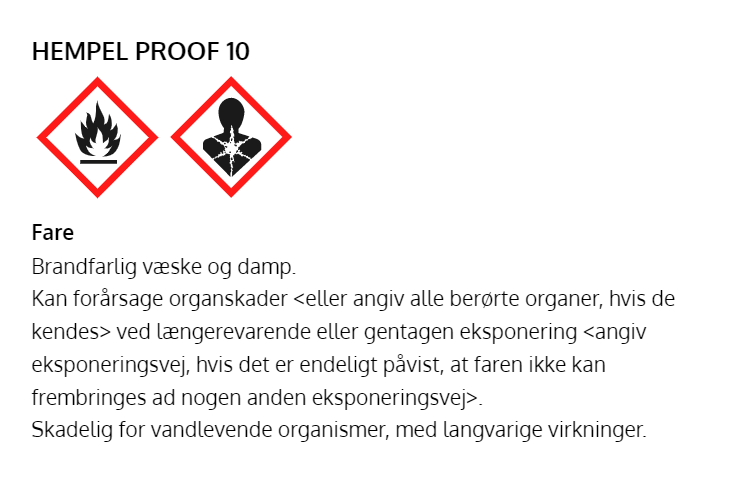 Hempel Proof 10 Patroner Black